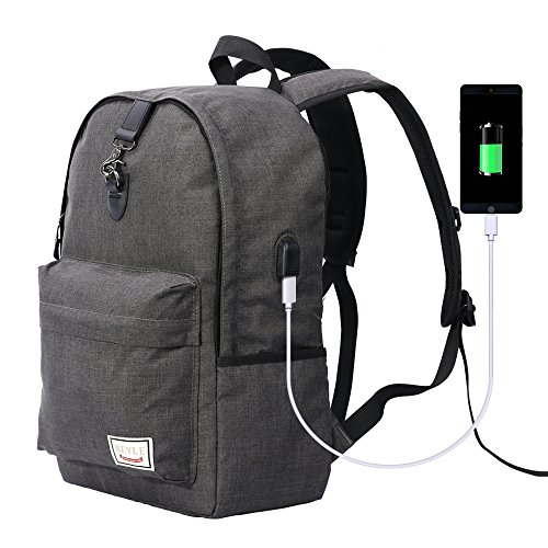 17 Inch Laptop Backpack Reddit | IUCN Water